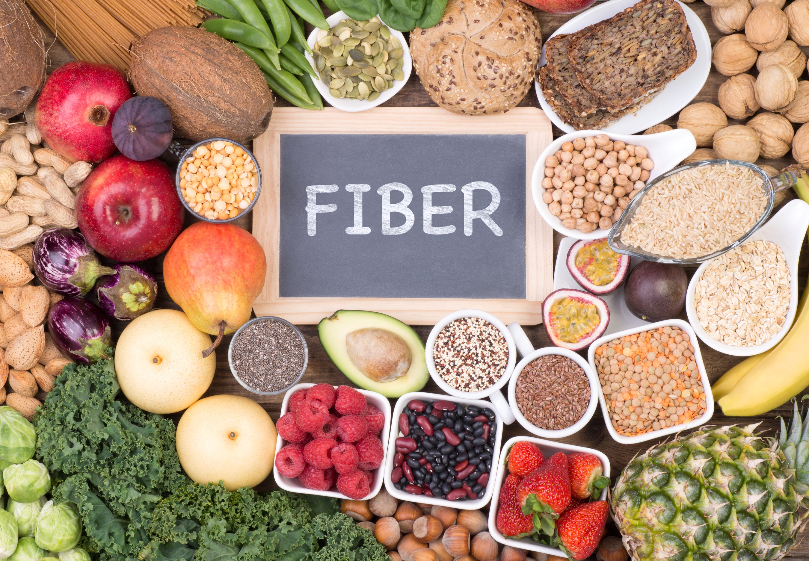 How Much is too Much? Dietary Fiber 101 | Revive MD