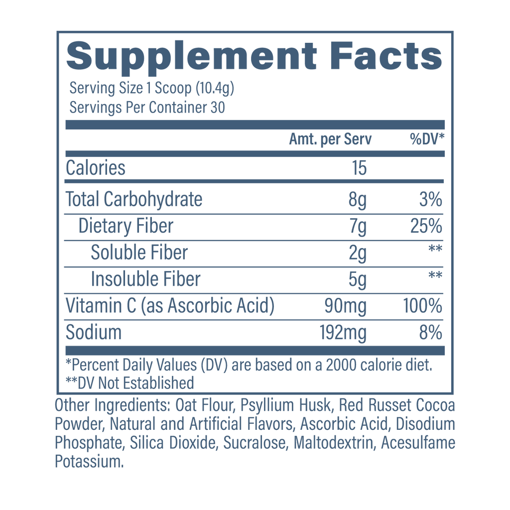 #1 Fiber Support Supplement | Buy Best Powdered Fiber Supplements ...