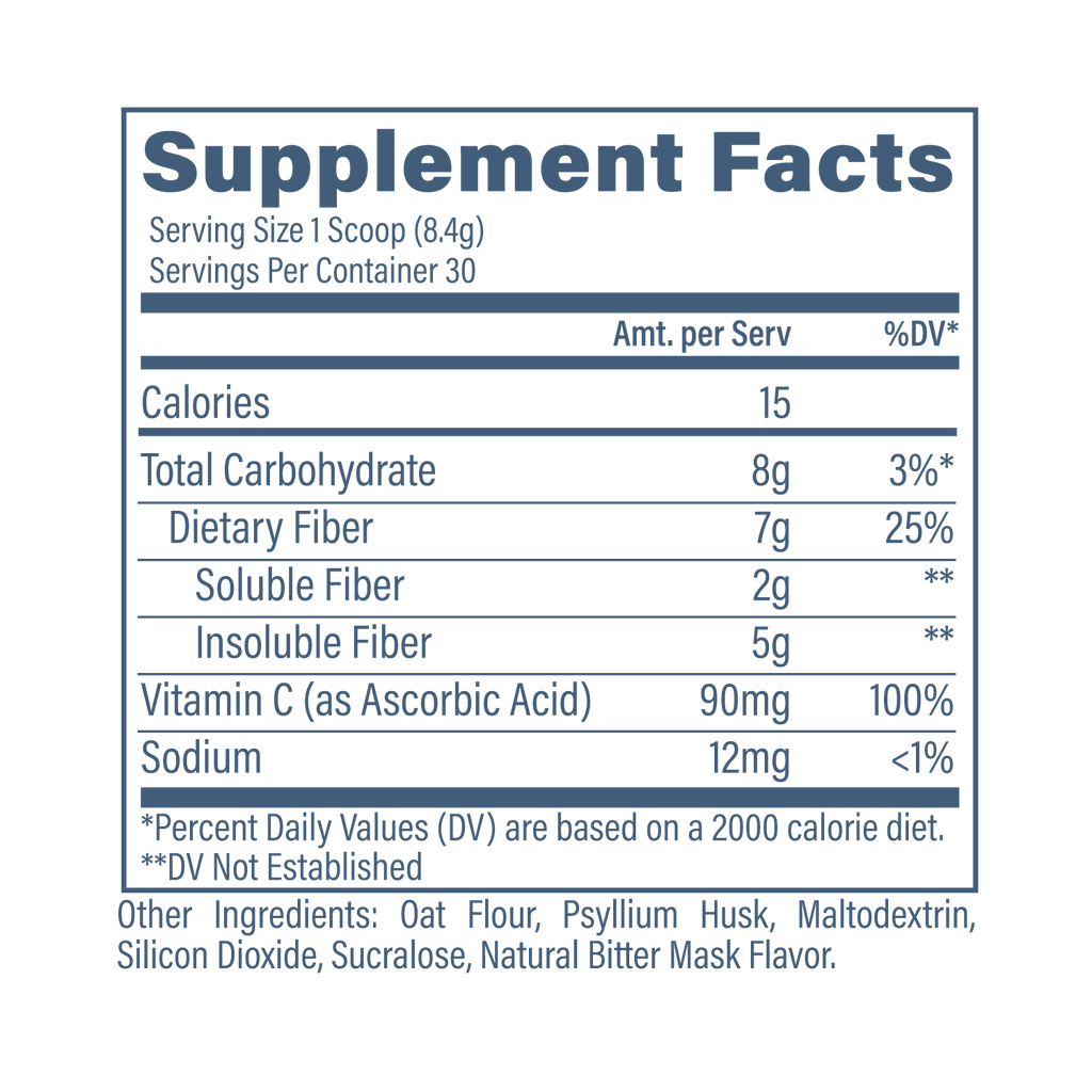 #1 Fiber Support Supplement | Buy Best Powdered Fiber Supplements ...