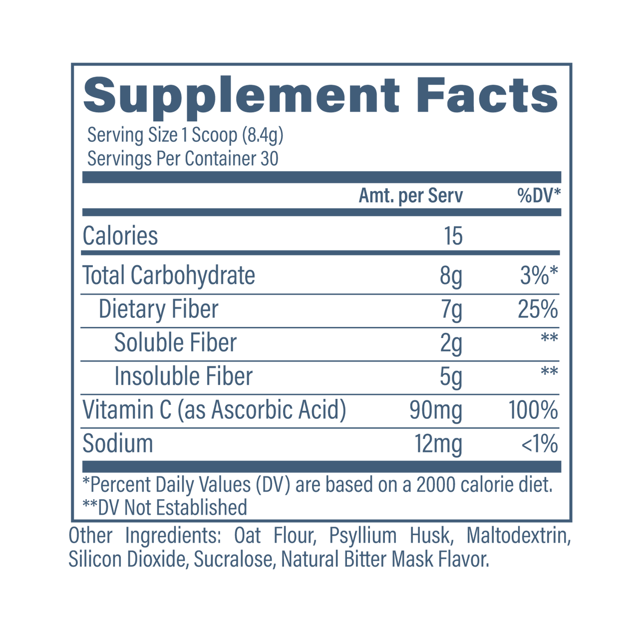 #1 Fiber Support Supplement | Buy Best Powdered Fiber Supplements ...