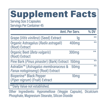 Nutritional Dietary Supplements & Vitamins | Revive MD