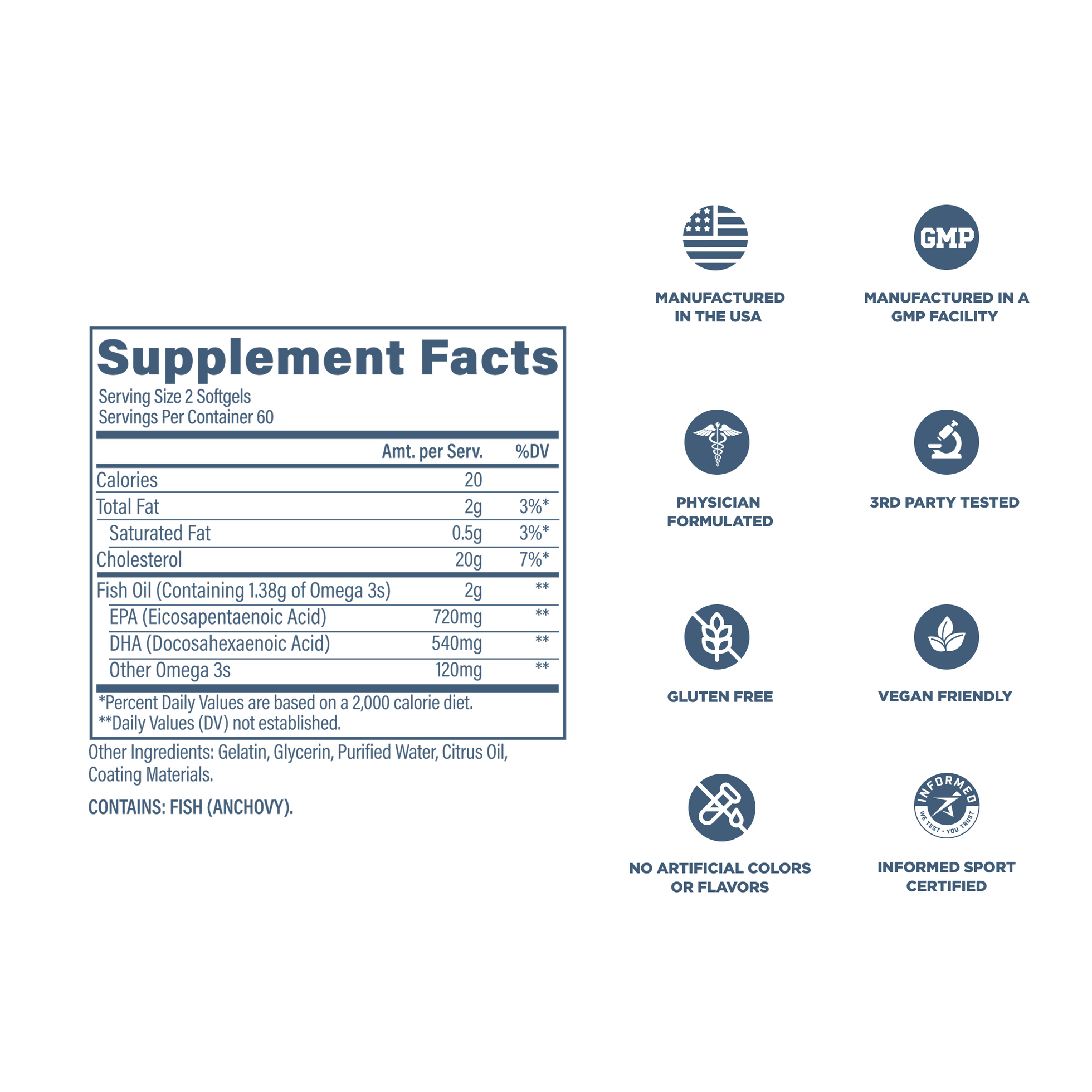 Buy Omega 3 Supplements | Revive – Revive MD