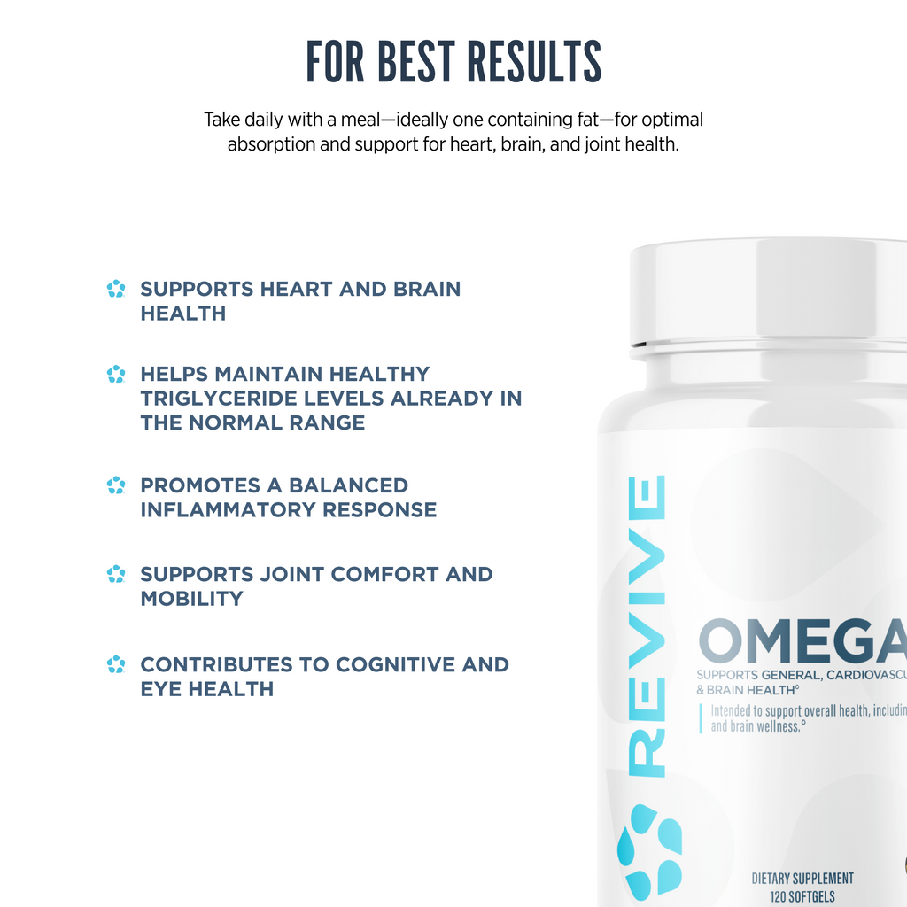 Buy Omega 3 Supplements | Revive – Revive MD