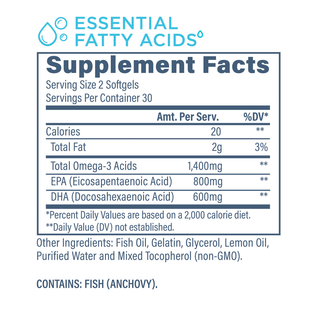 Essential Vitamins Pack - Everything You Need For The Day – Revive MD