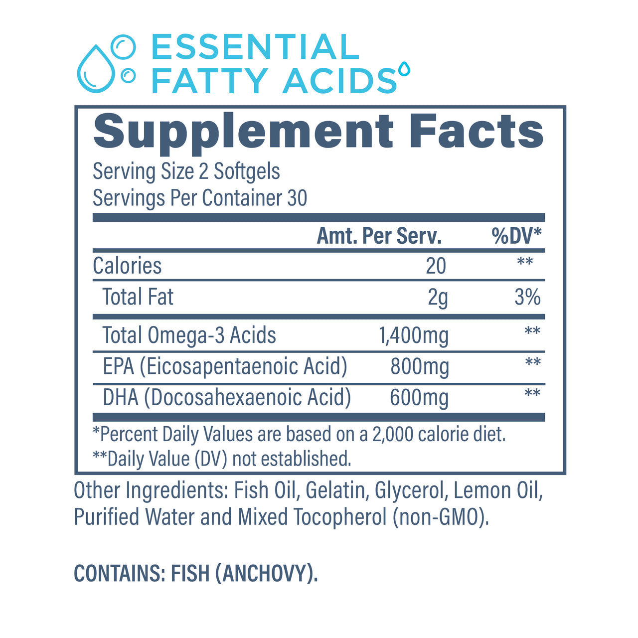 Essential Vitamins Pack - Everything You Need For The Day – Revive MD