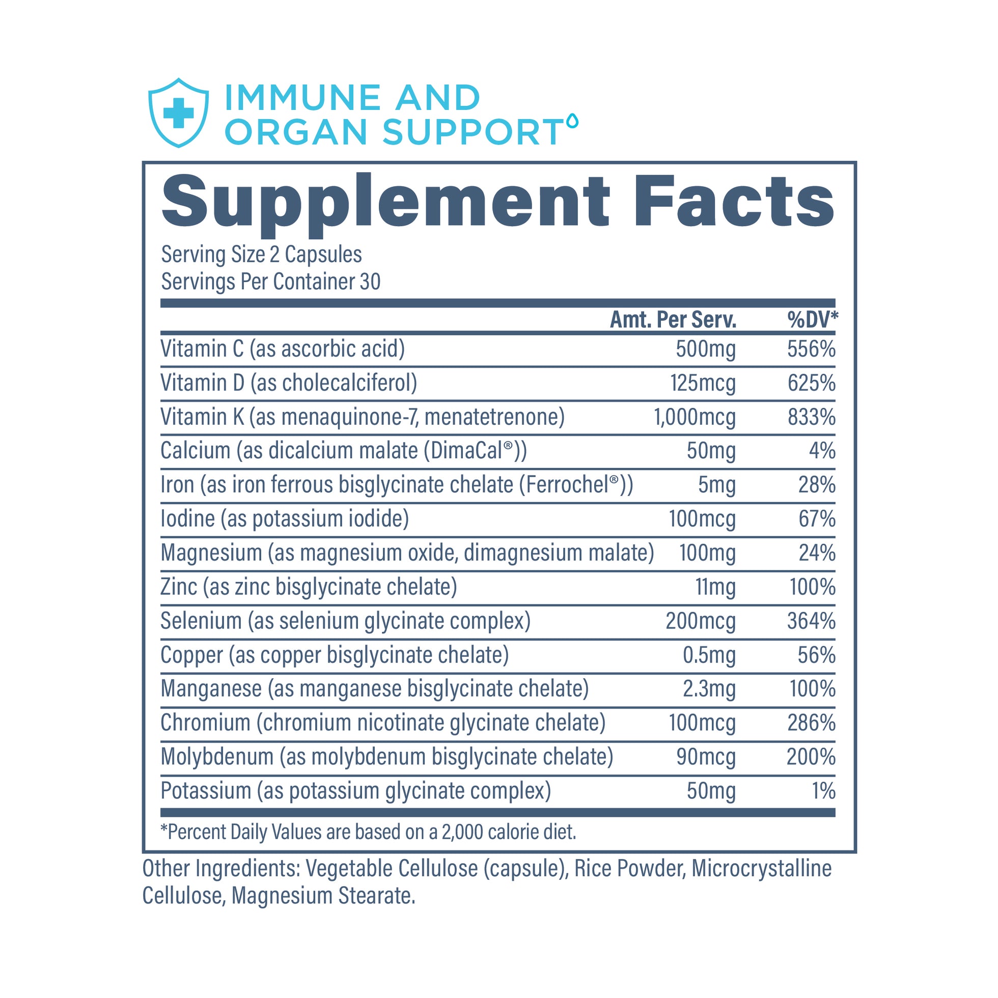 Essential Vitamins Pack - Everything You Need For The Day – Revive MD